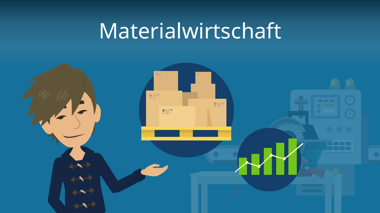 Materialwirtschaft • Definition & Ziele · [mit Video]