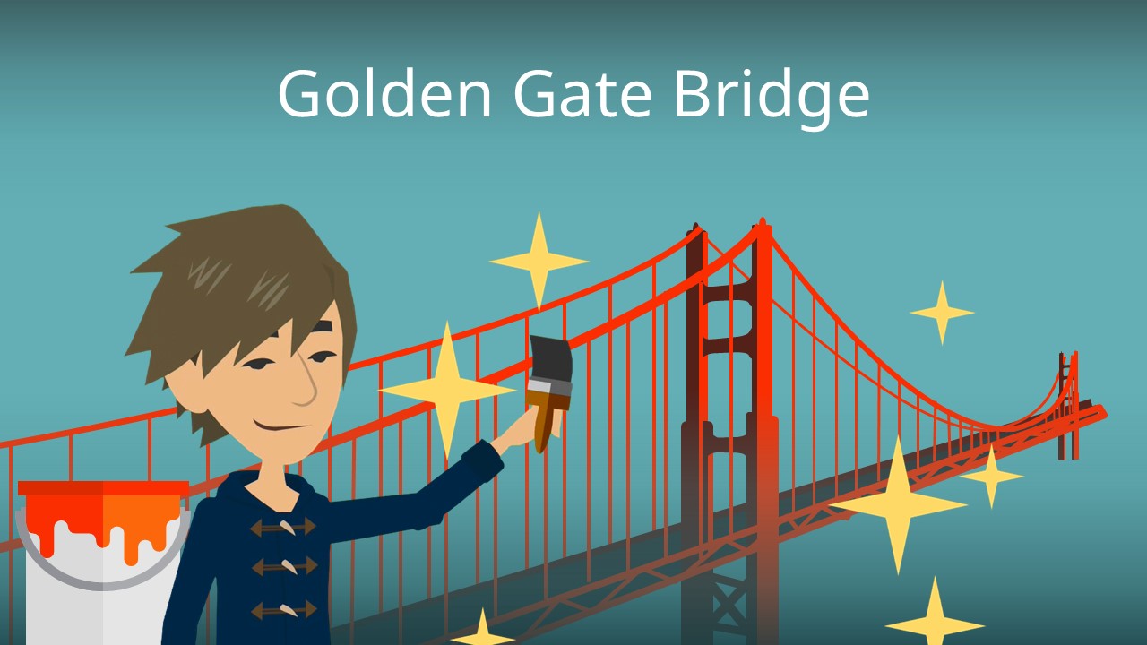 Golden Gate Bridge • Steckbrief, San Francisco · [mit Video]