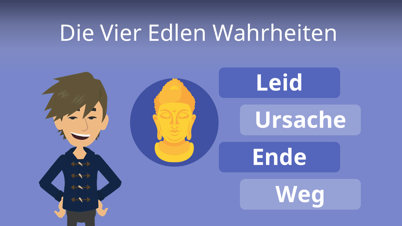 Die Vier Edlen Wahrheiten • Buddhismus · [mit Video]