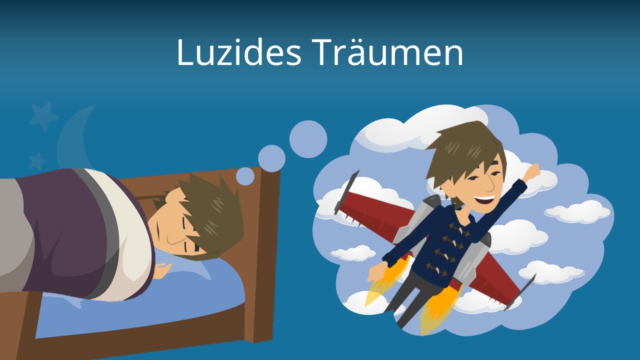 Luzides Träumen • Was sind Klarträume? · [mit Video]