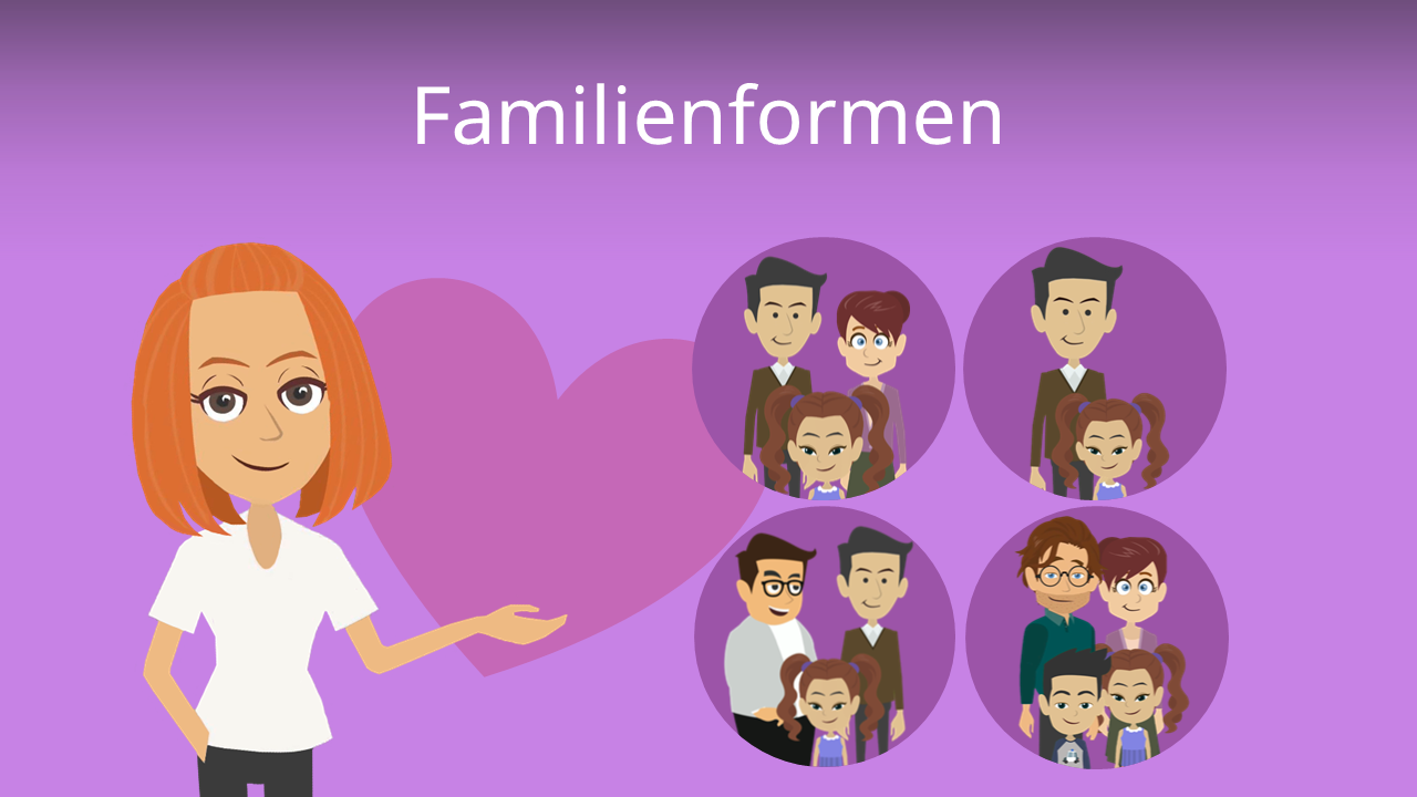 Familienformen • Welche gibt es? · [mit Video]