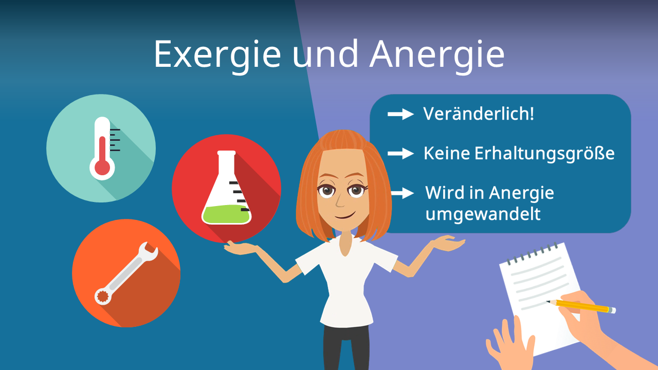 Exergie und Anergie: schnell und einfach erklärt · [mit Video]