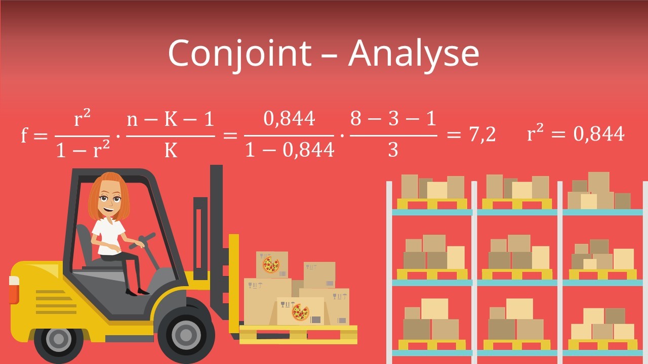 Conjoint Analyse : Definition, Beispiel und Vorteile · [mit Video]