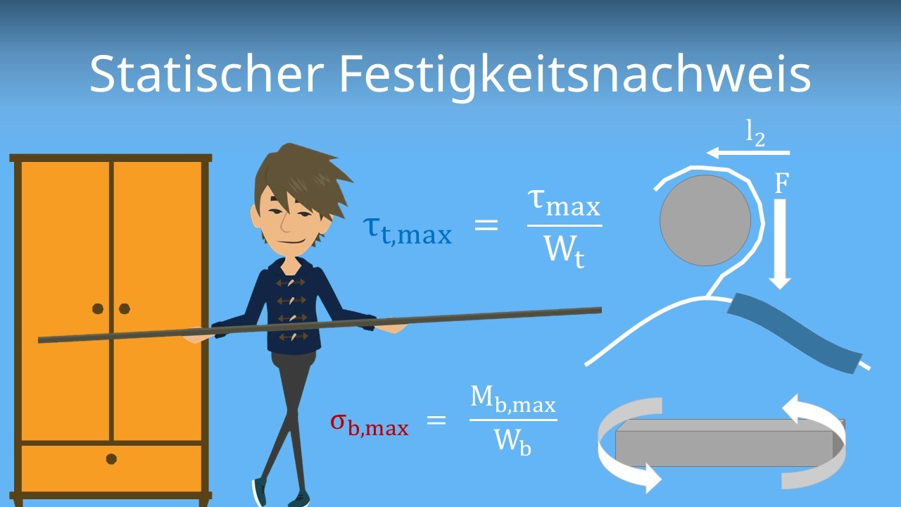 Statischer Festigkeitsnachweis | · [mit Video]