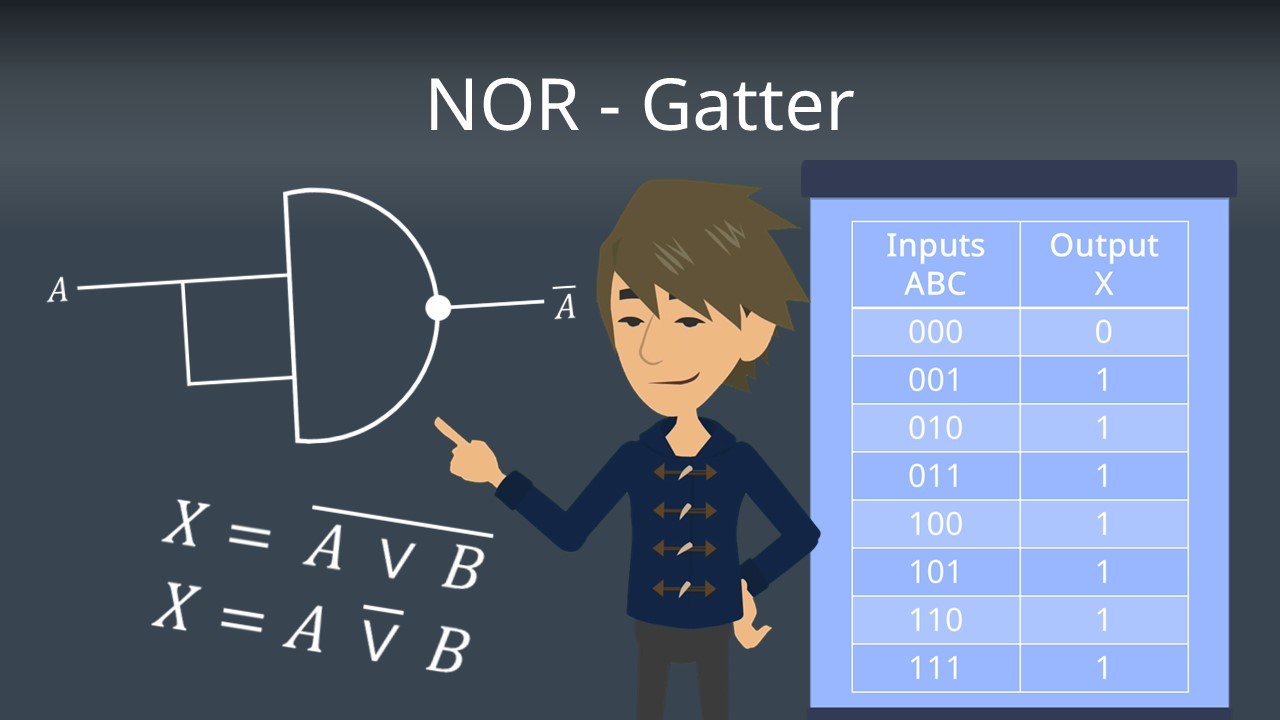 NOR-Gatter • einfach erklärt für dein Elektrotechnik-Studium · [mit Video]