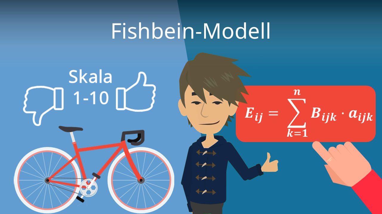 Fishbein-Modell: Erklärung der Formel mit Beispiel · [mit Video]