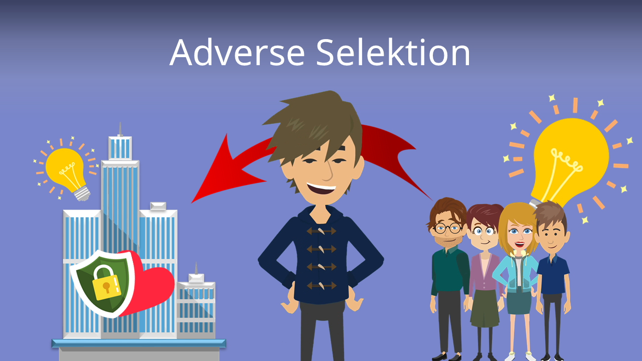 Adverse Selektion: Definition und Beispiel · [mit Video]