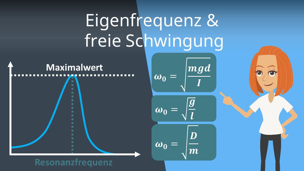 Eigenfrequenz und freie Schwingung: Frequenz berechnen · [mit Video]