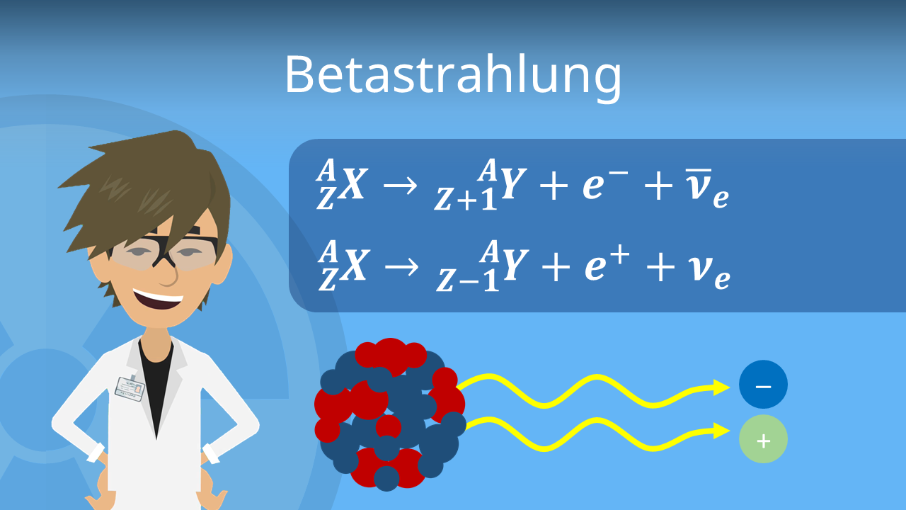 Beta Strahlung · einfach erklärt · [mit Video]