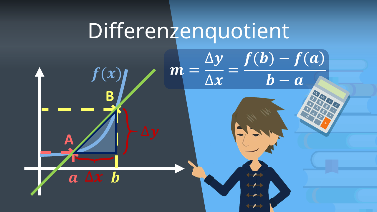 Differenzenquotient • Erklärung + Beispiele · [mit Video]