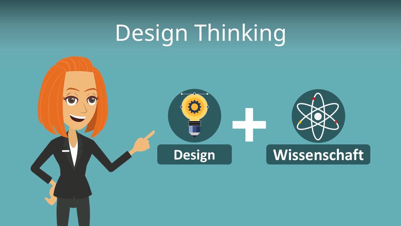 Design Thinking • Design Thinking Prozess, Methoden · [mit Video]