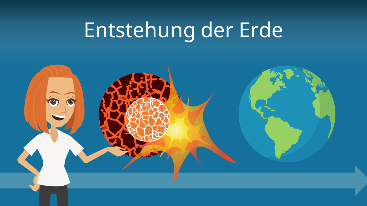 Entstehung der Erde • Zeitstrahl, Urknall · [mit Video]