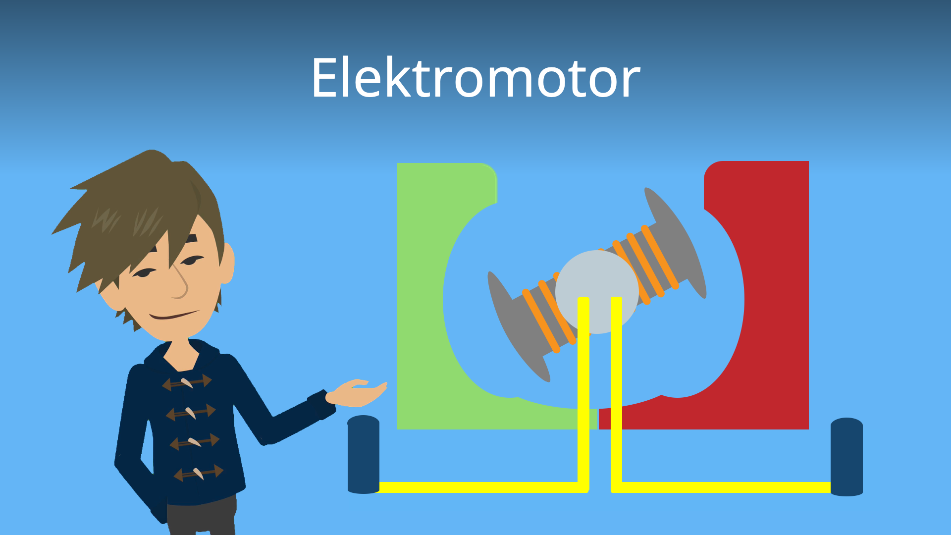 Elektromotor • Aufbau, Funktionsweise, Arten · [mit Video]