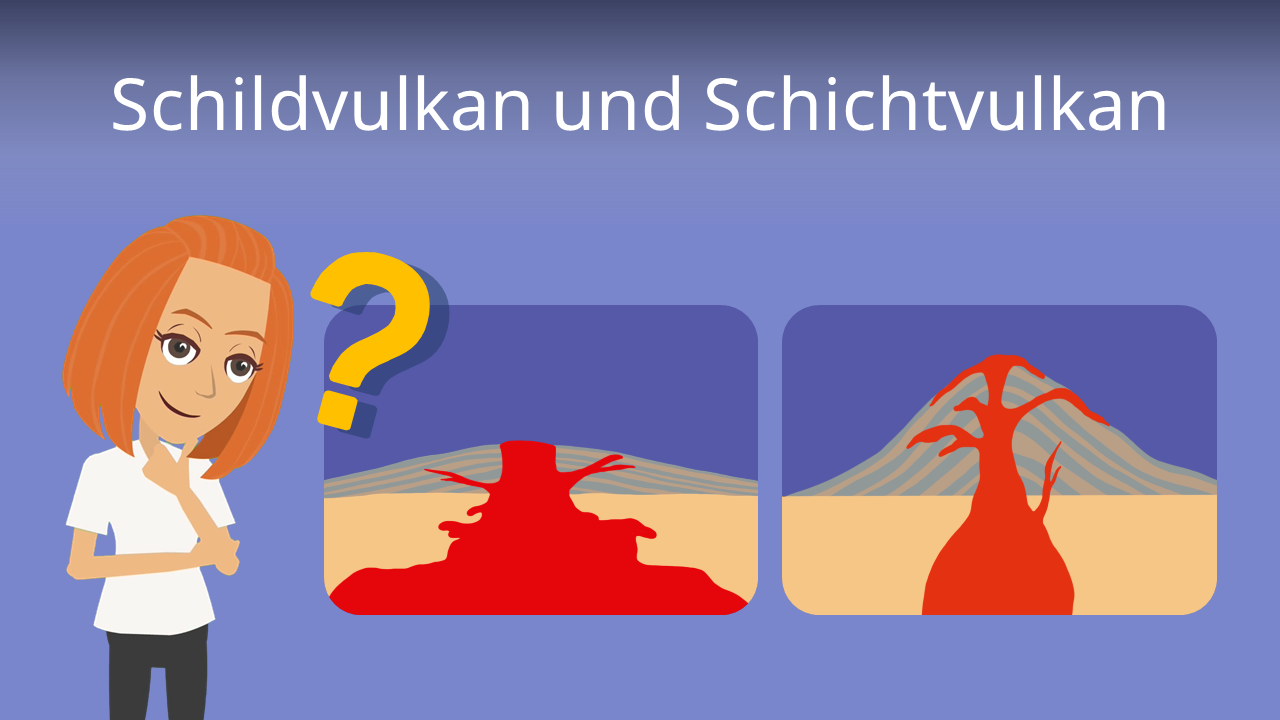 Schichtvulkan • Was ist ein Schichtvulkan? Stratovulkan · [mit Video]
