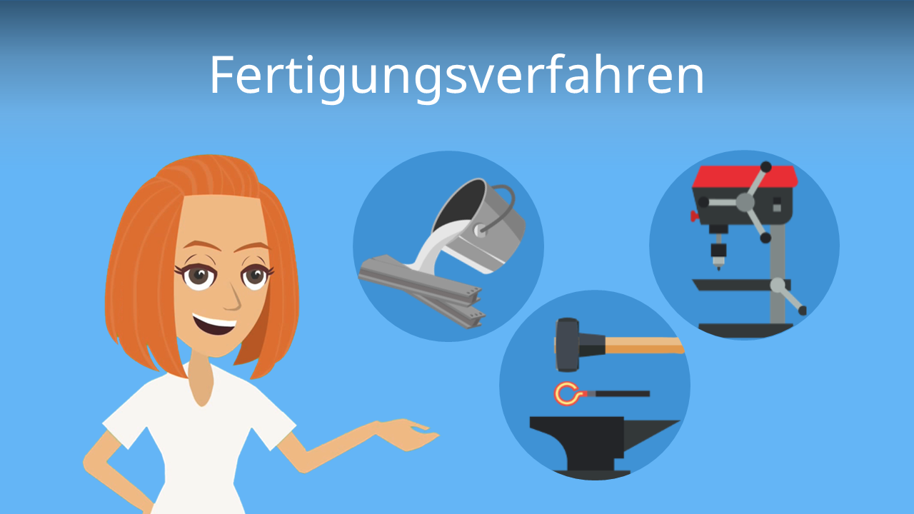 Fertigungsverfahren • Unterteilung und Beispiele · [mit Video]