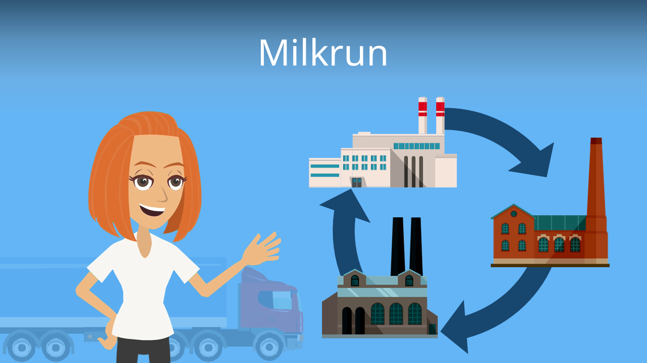 Milkrun • Definition, Ursprung, Vorteile und Beispiel · [mit Video]