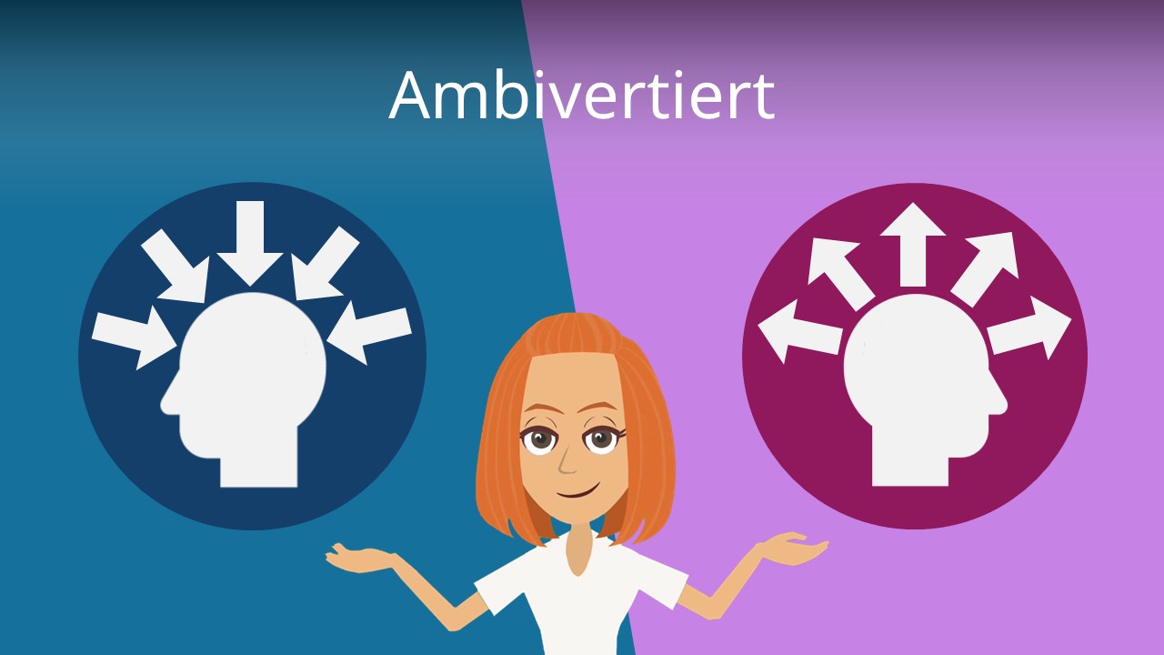 Ambivertiert • Bedeutung, Merkmale & Test · [mit Video]