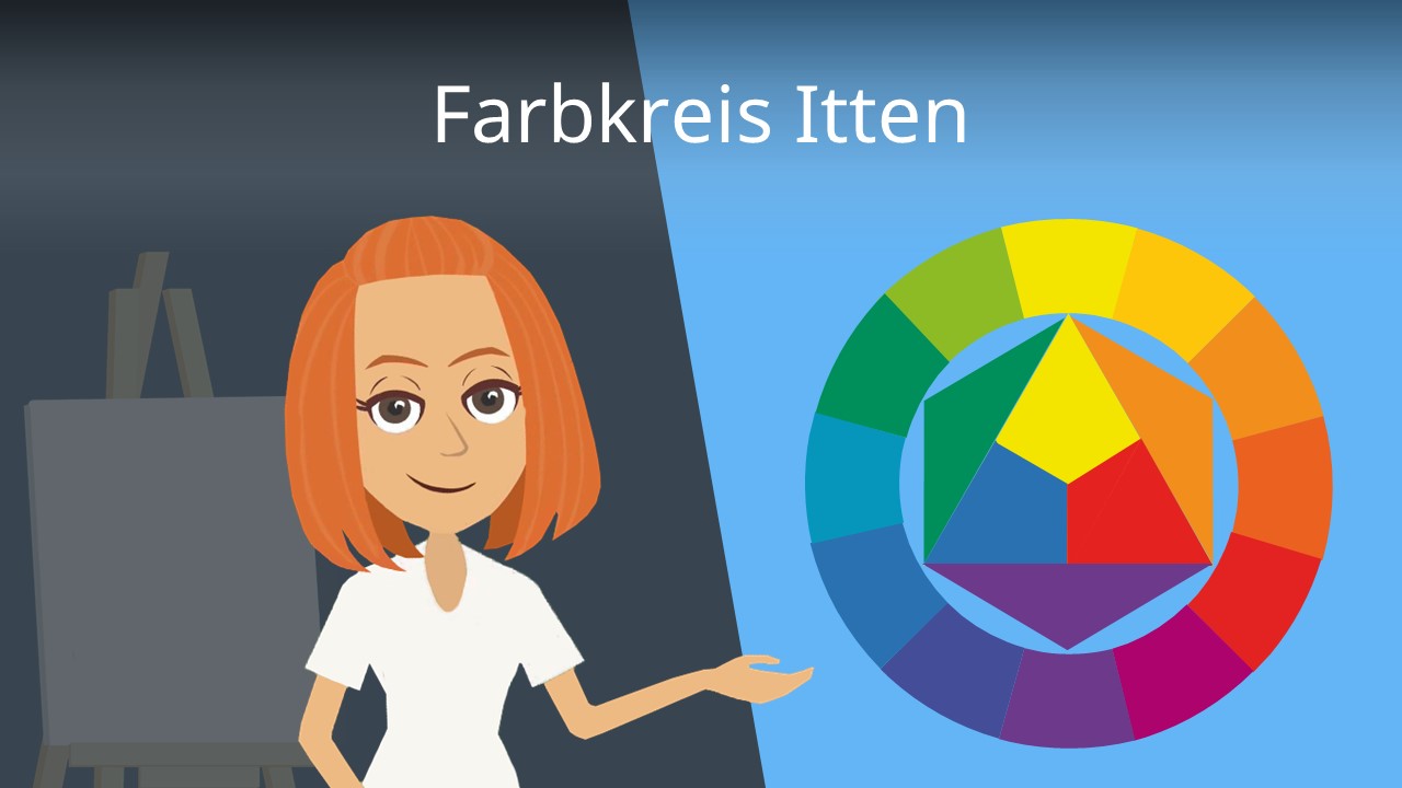 Farbkreis Itten • Erklärung & Vorlage · [mit Video]