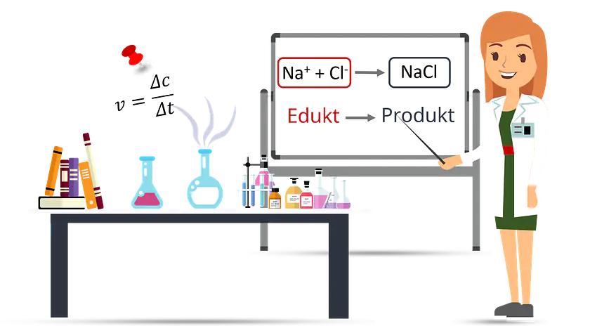 Chemie · Studyflix